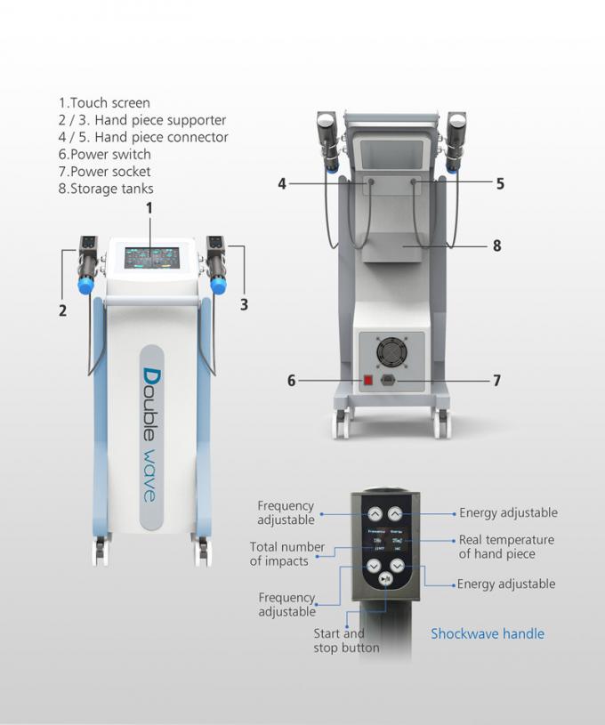 ESWT Therapy Machine Extracorporal Shockwave Therapy Machine Shock Wave ...